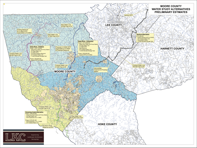 New Water Study Lays Out Options for Moore County | News | thepilot.com