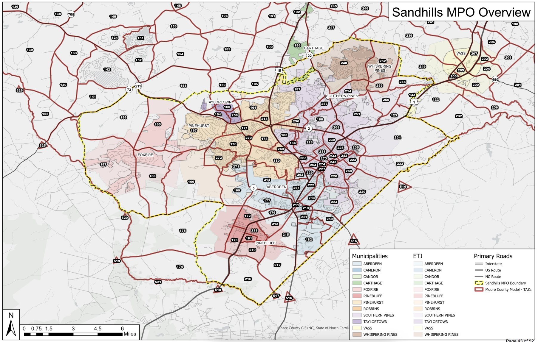 Transportation Planning Group Talks Traffic Projections | News ...