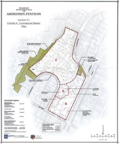 Aberdeen Board Moves to Sell Old Elementary School Property | News ...