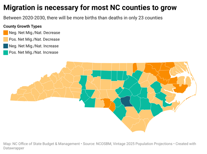 Moore County, State to See Slower Growth | News | thepilot.com