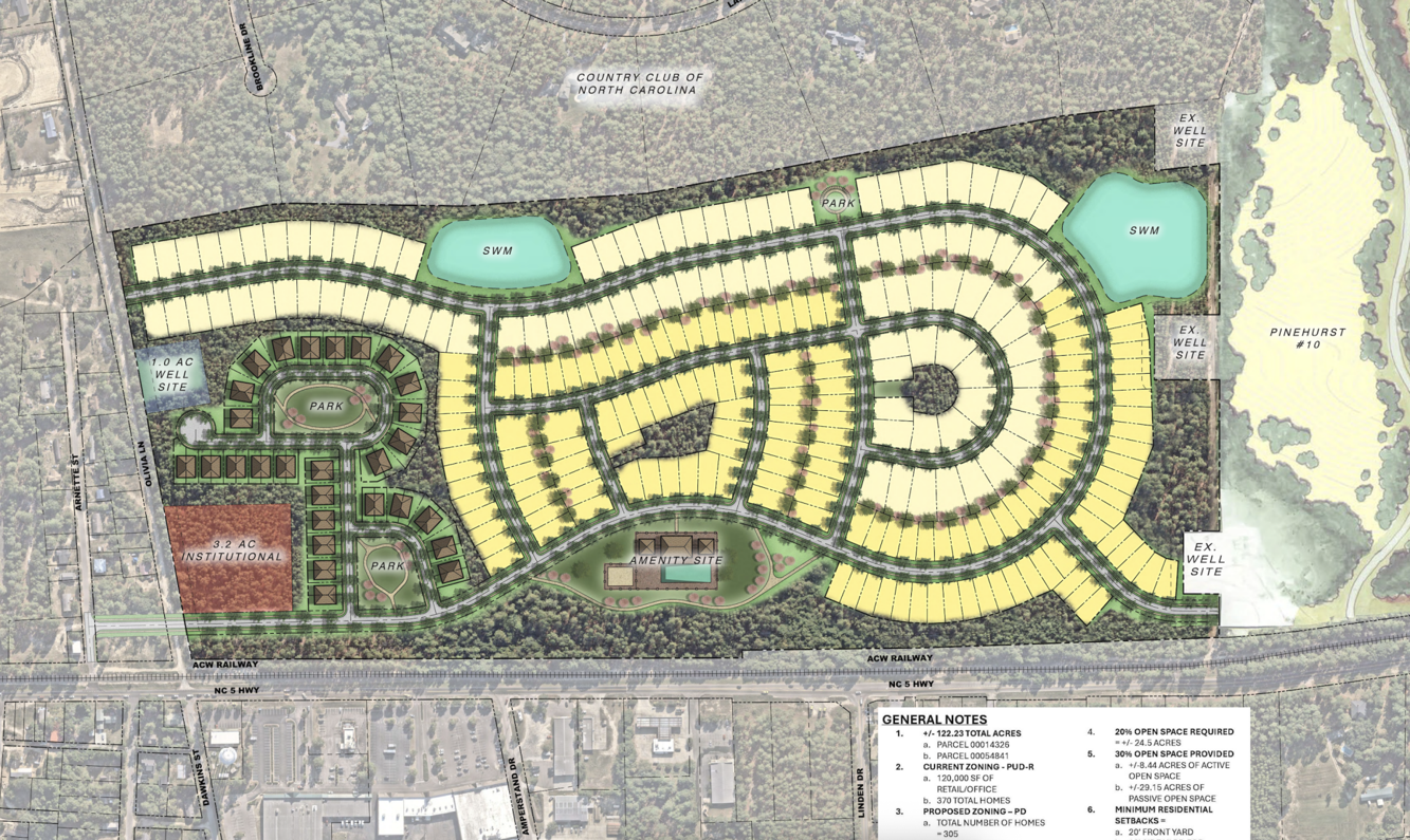 Aberdeen OKs 305-Home Subdivision | News | thepilot.com