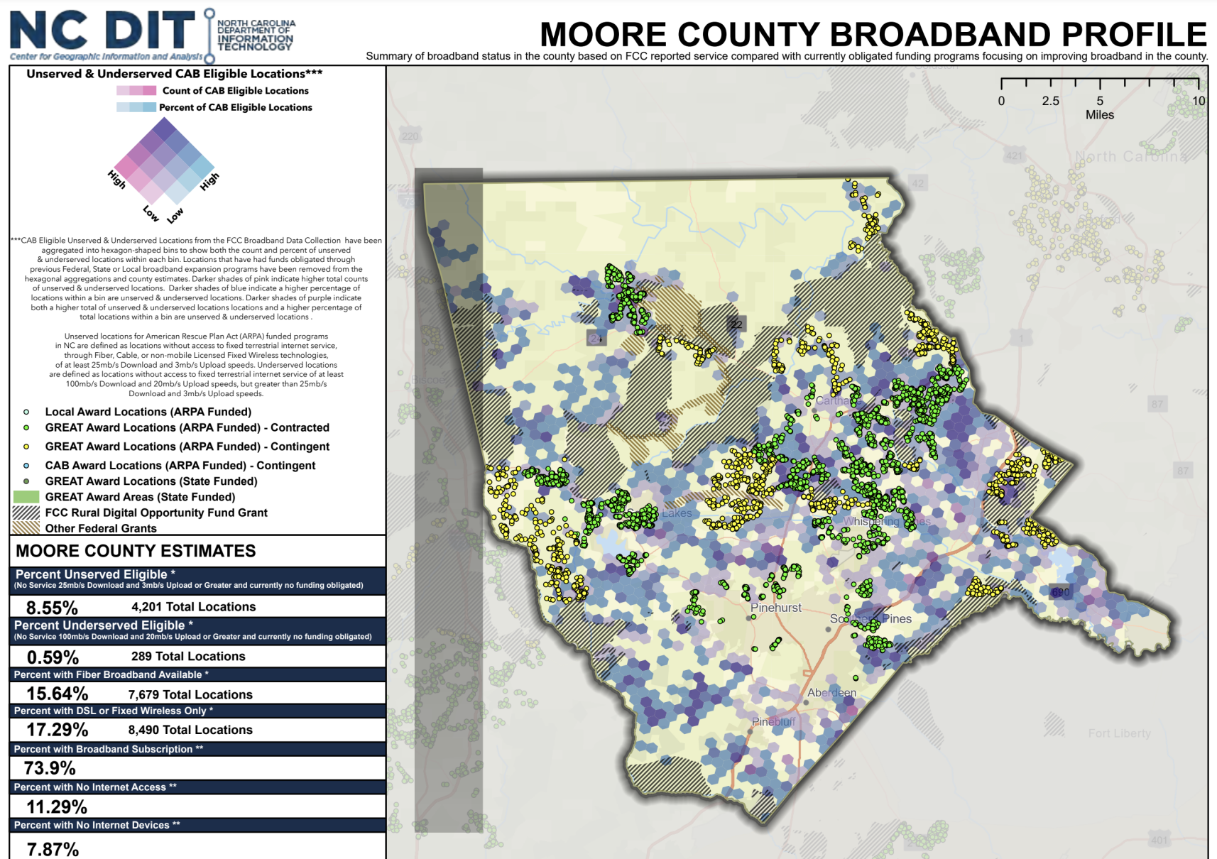 Digital Opportunity Plan for Moore County | News | thepilot.com