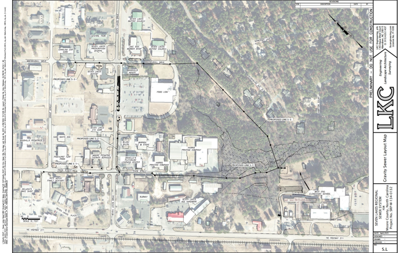 Water Projects Reviewed | News | thepilot.com