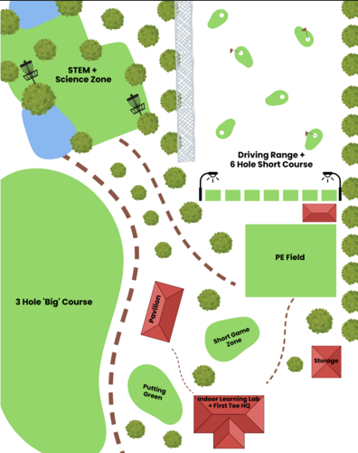 First Tee - Sandhills Looking to Build Local Facility | News | thepilot.com