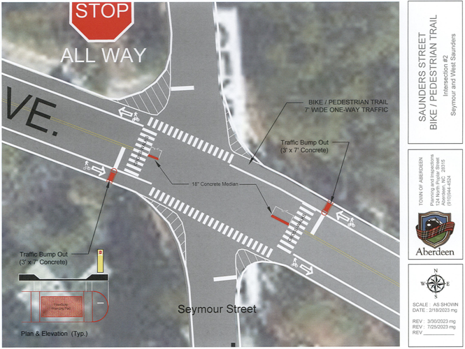 Aberdeen Board Tackles Road Crossings, Downtown Parking | News ...