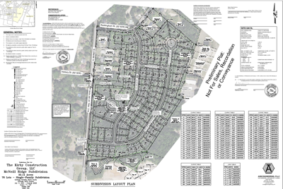 Third Time the ‘Charm’ for Carthage Subdivision | News | thepilot.com