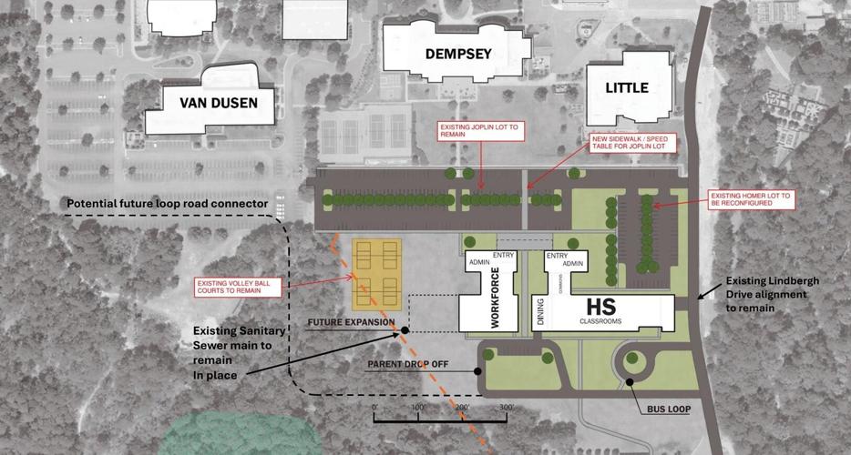 SCC Gets Update on High School Project | News | thepilot.com