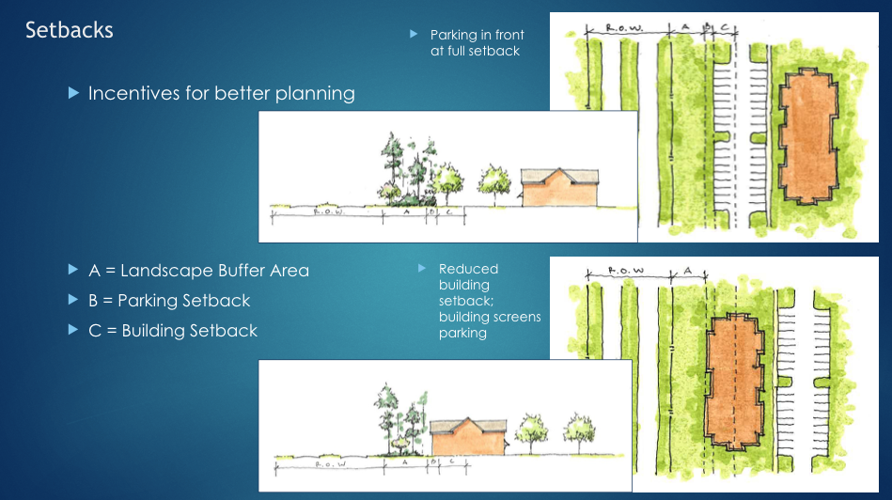 County, Towns Discuss Look for Highway Corridors | News | thepilot.com