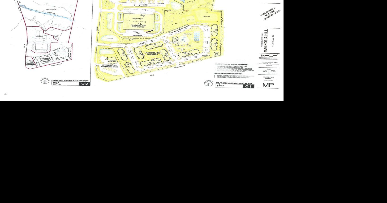 Request Approved for Planned Apartment Complex in Carthage | News ...