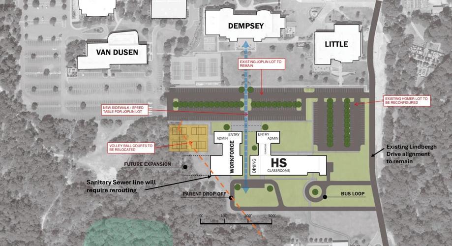 SCC Gets Update on High School Project | News | thepilot.com