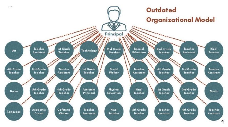 Teaching Model Approved | News | thepilot.com