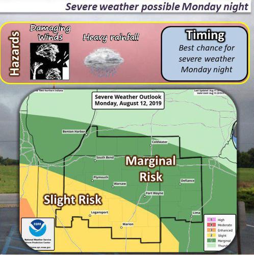NWS: Severe weather possible in Marshall, Starke counties Monday ...
