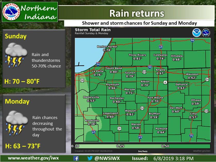 Get ready for rain Sunday and going into Monday | News | thepilotnews.com