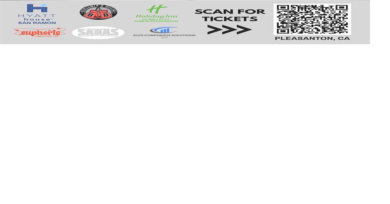 The Next Generation of Fighters - Pro Boxing | Community Calendar ...