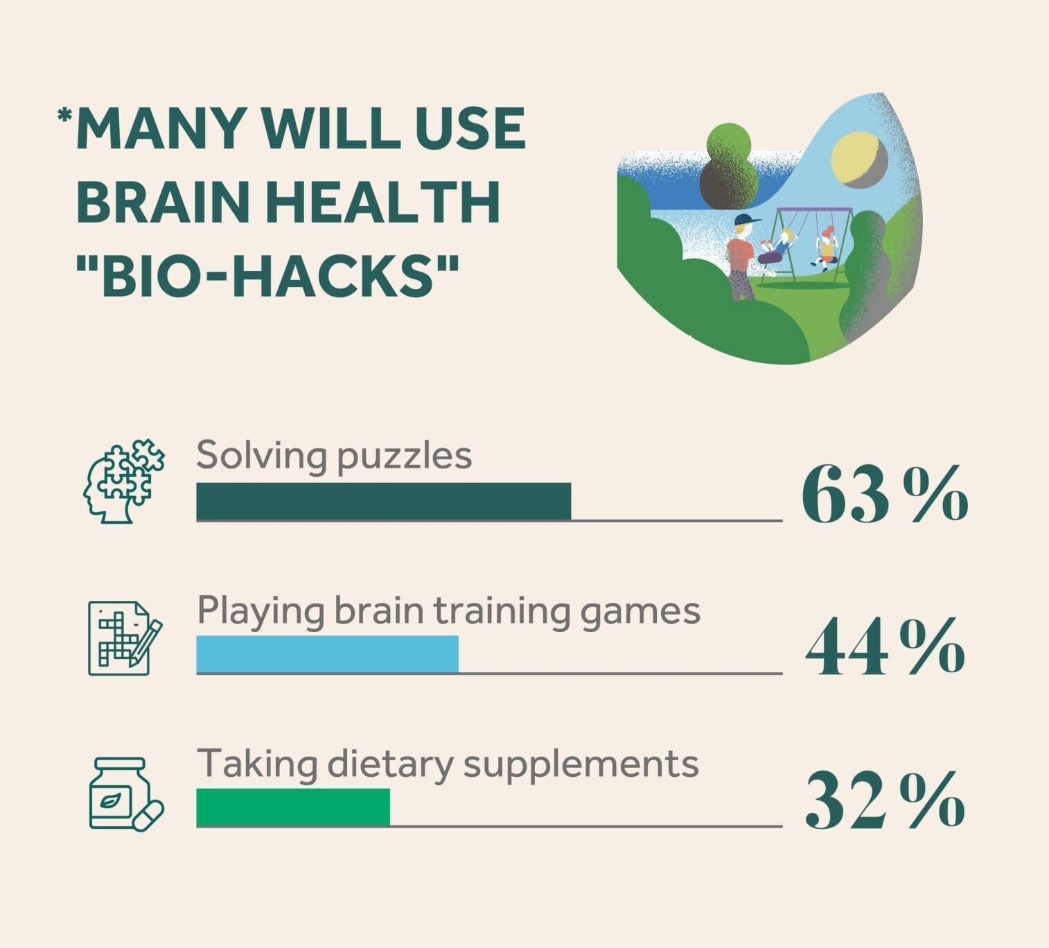 Seniors reveal the reality of memory loss and how to avoid it | Health ...