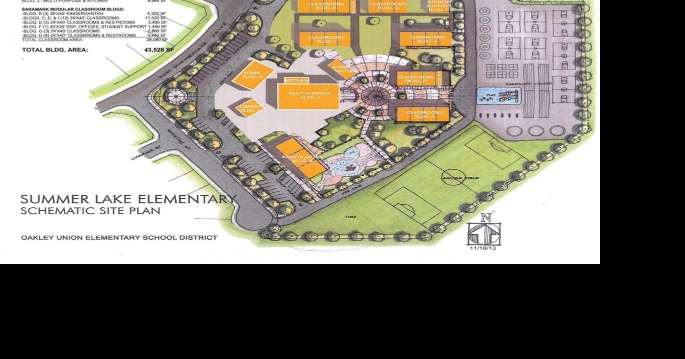 Oakley's Summer Lake Elementary School opening delayed | News ...