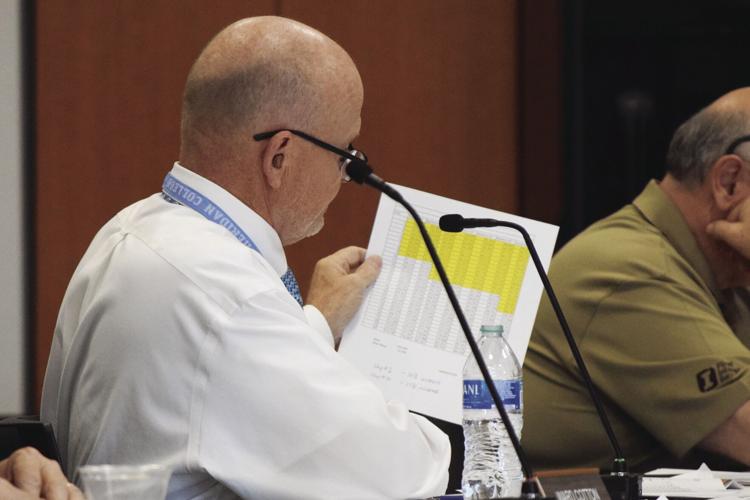 NWCCD board approves faculty raises, will submit accreditation ...