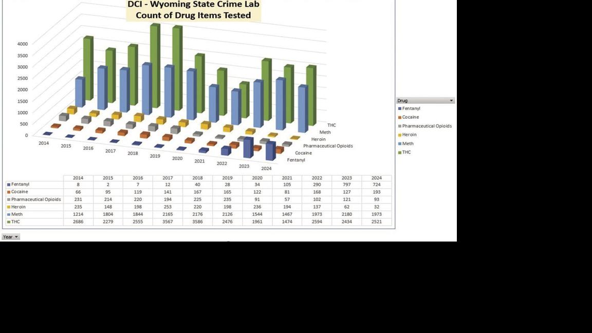 thesheridanpress.com | Serving Sheridan County, Wyoming, since 1887