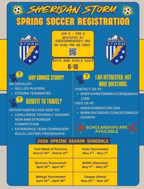 Spring Storm Soccer registration open now | People and events ...