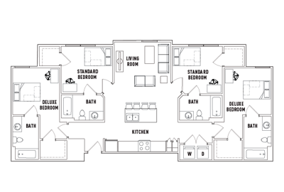 The Arlie - 4 Bed/4 Bath A | Apartments For Rent | theshorthorn.com