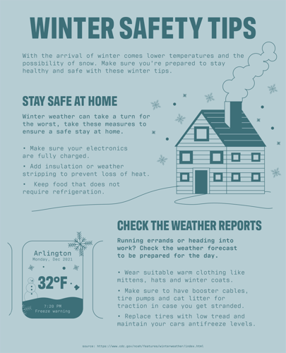 winter safety solutions
