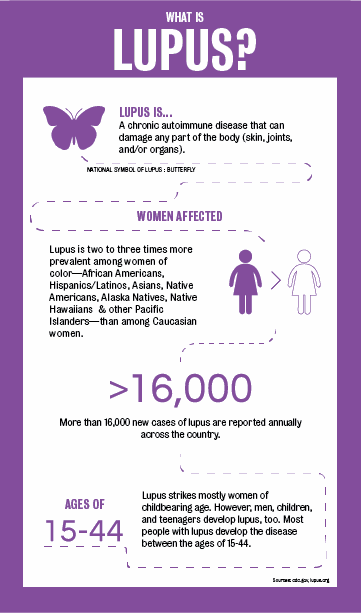 Experts explain ins, outs of lupus | Life + Entertainment ...