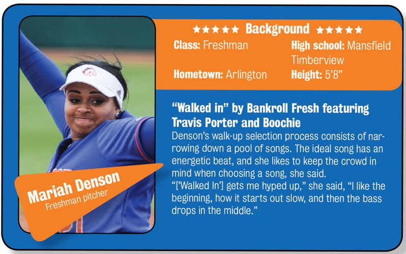 Walk-up songs pump up players | Sports | theshorthorn.com