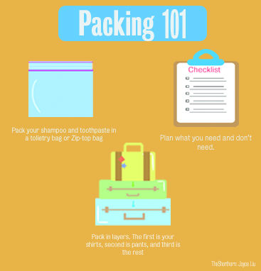 Packing efficiently | Travel Guide 2016 | theshorthorn.com