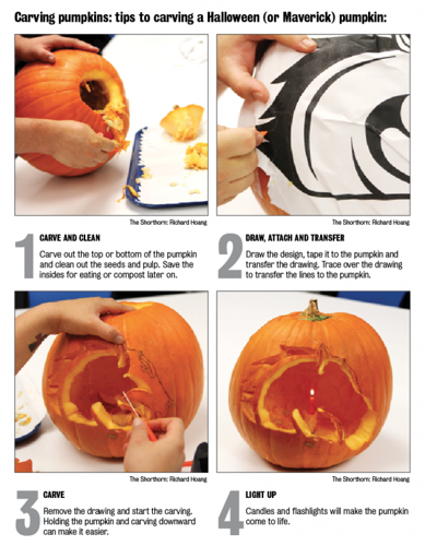 pumpkin carving method
