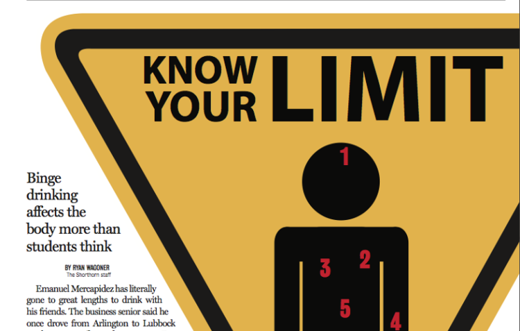 Know your alcohol limit | Food And Drink | theshorthorn.com