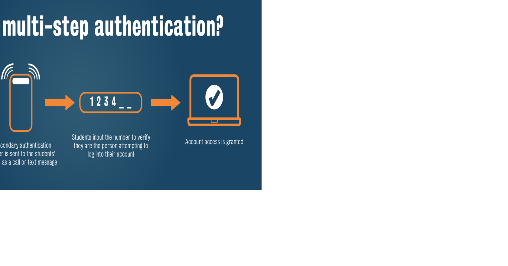 MyMav, UTA email accounts will require multifactor authentication this spring | News ...