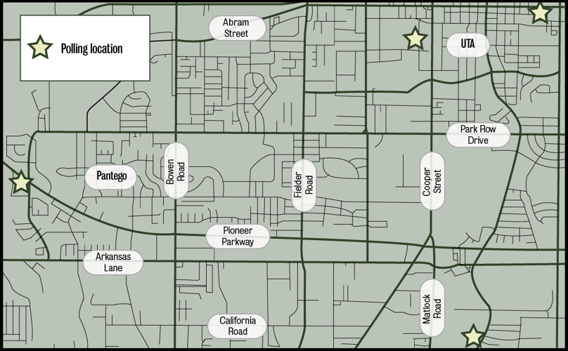 Polls will be available on campus for early voting | News ...