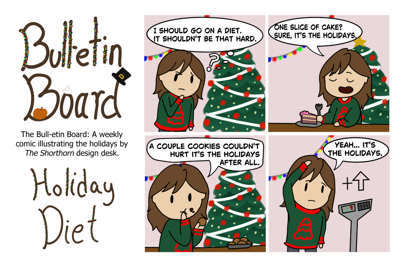 The Bull-etin Board: A weekly comic illustrating holidays | | theshorthorn.com