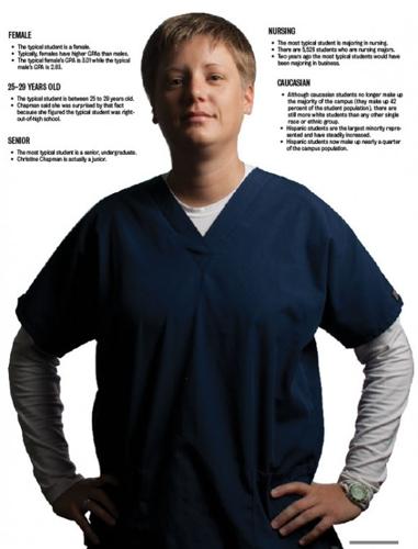 Meet the typical UTA student | Campus | theshorthorn.com