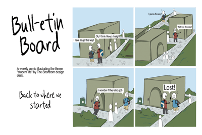 The Bull-etin Board: A weekly comic illustrating student life | Multimedia | theshorthorn.com