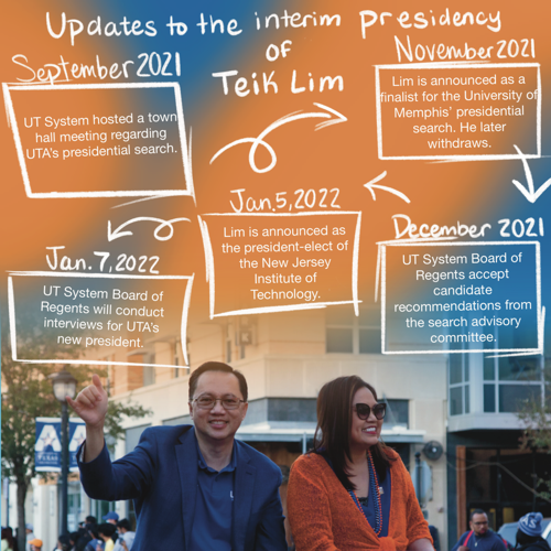 Interim President Teik Lim announces selection as president of New ...