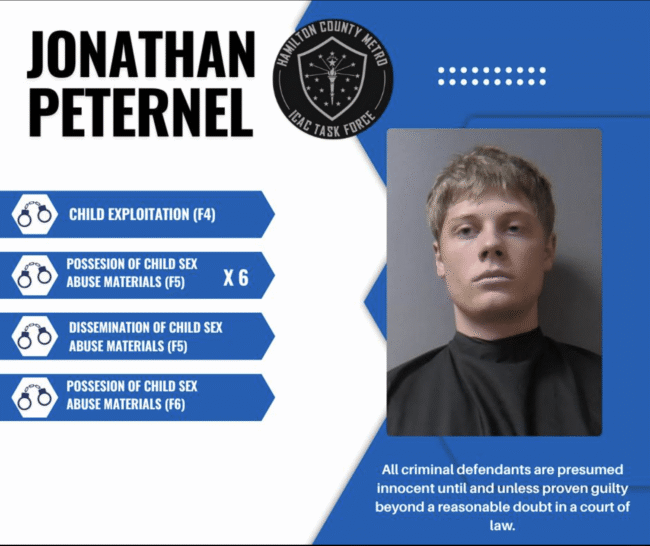 Pastor’s son charged with child sex crimes, drawing scrutiny to Life ...