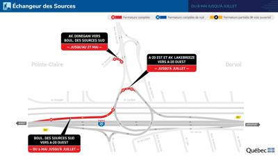 Additional closures for Sources overpass | West Island News ...