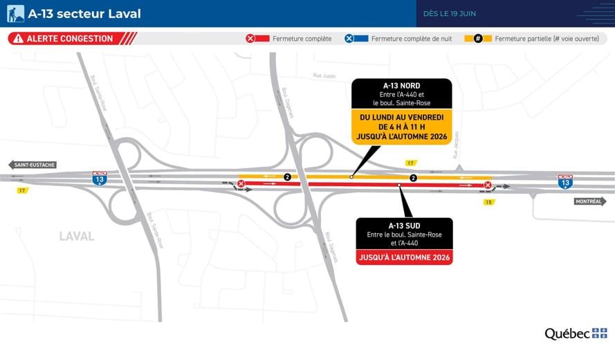 Major Highway 13 reconstruction project to snarl traffic | News ...