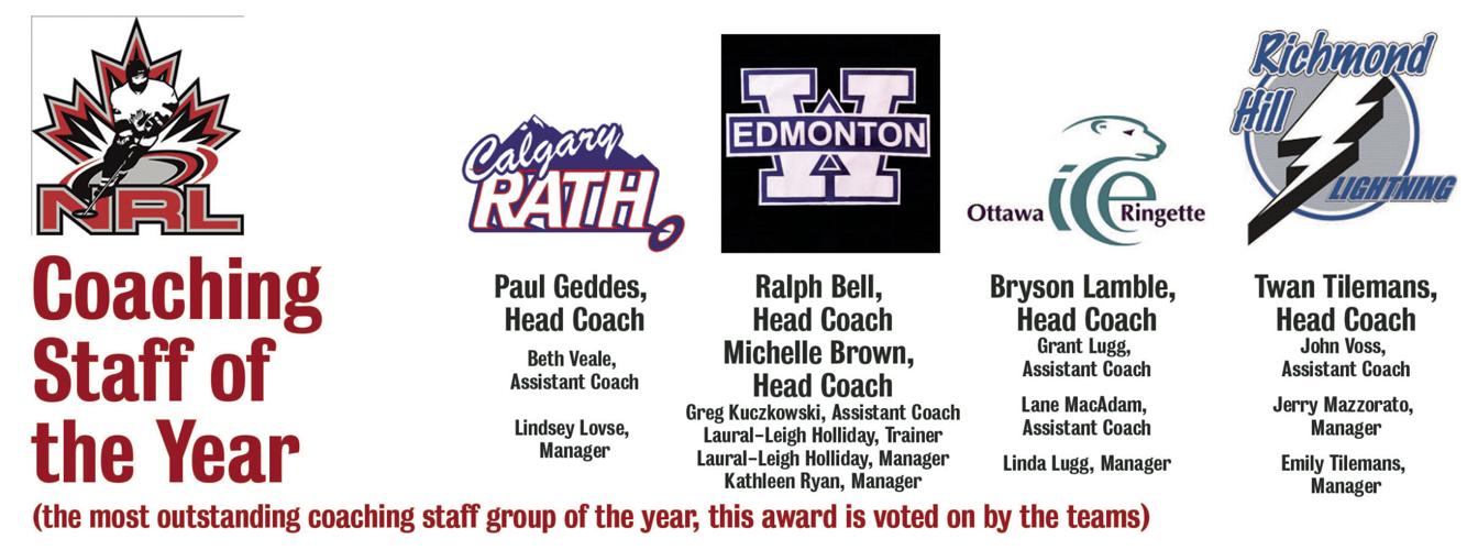 National Ringette League announces annual award nominees | Sports ...