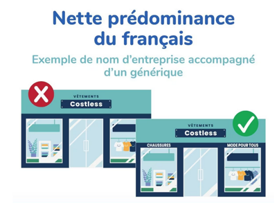 New provisions of Bill 96 demands more French on signs | City News ...