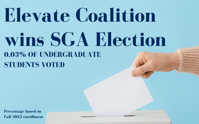 The Future of SGA: Elevate Coalition Wins Election in Landslide | News ...