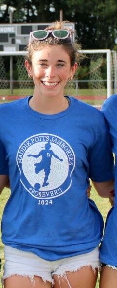 Preview: Chariho girls soccer | Chariho High School Sports ...