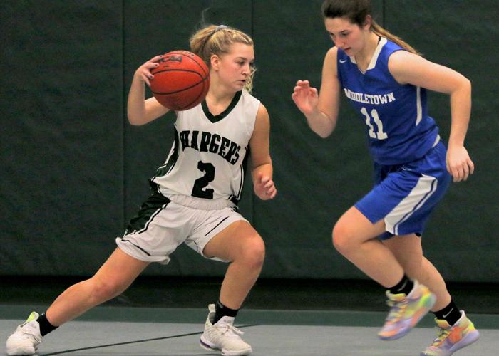Girls basketball: Chariho routs Middletown, Sheils, Powers put up ...