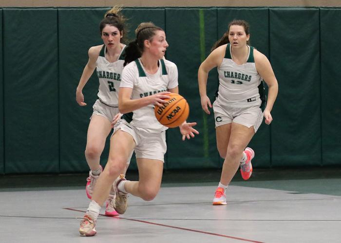 Girls basketball: Familiar reponse sends Chariho into Division II ...