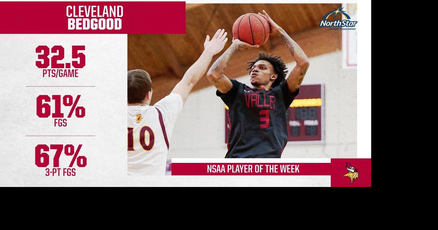 North Star Athletic Association Men's Basketball Player-of-the-Week ...