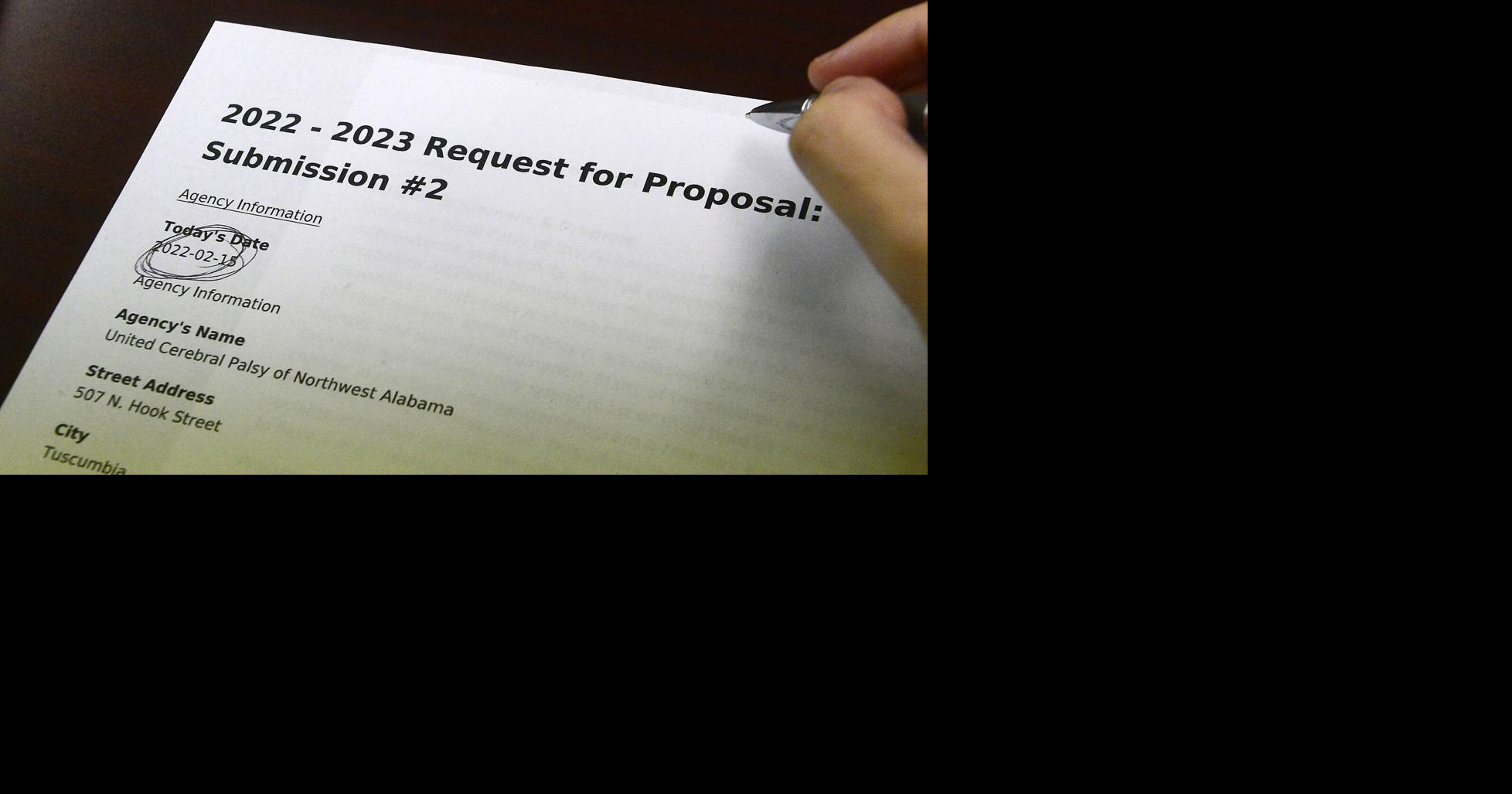 United Way application deadline approaching for funding | Local News ...