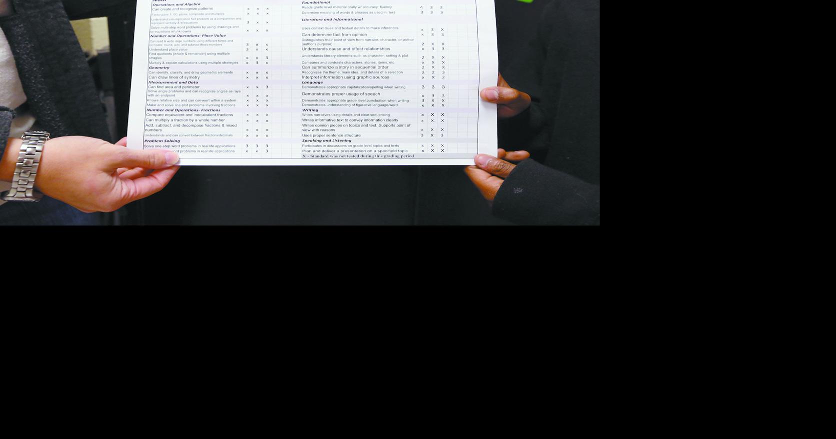 New report card has numbers instead of letter grades | Education ...
