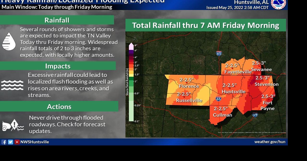 Heavy rainfall expected today and Thursday | Local News | timesdaily.com
