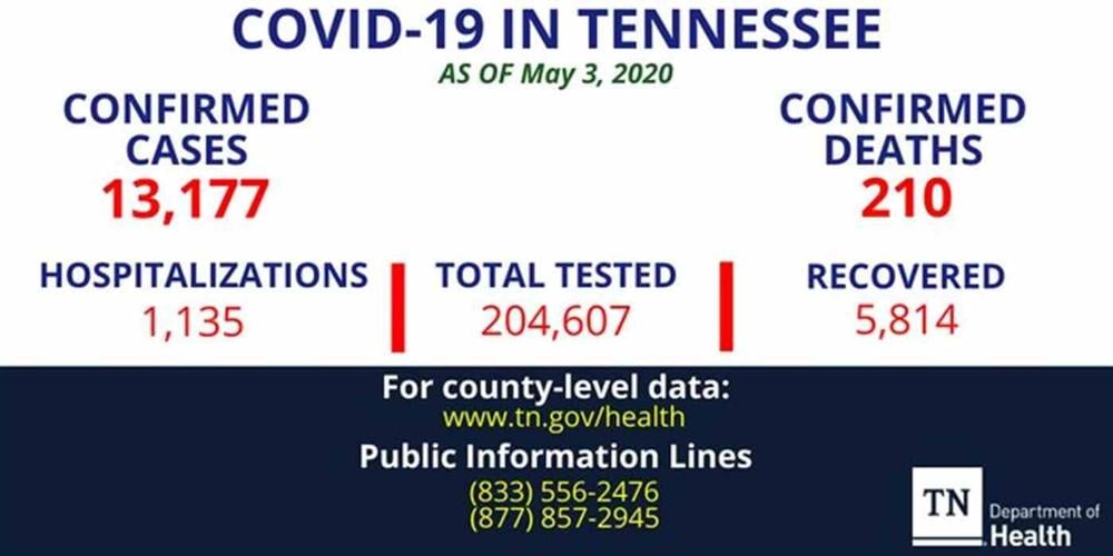 Two Wallens Ridge prison staff confirmed as COVID-19 cases | Wellness ...